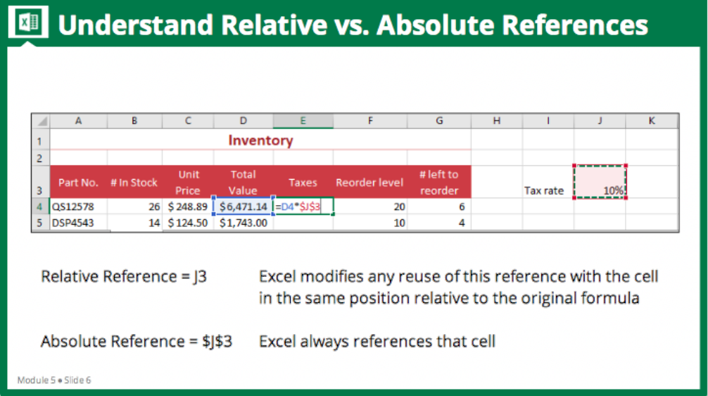 Understad Relative vs Absolute Reference - FreshSkills Understad Relative vs Absolute Reference - FreshSkills